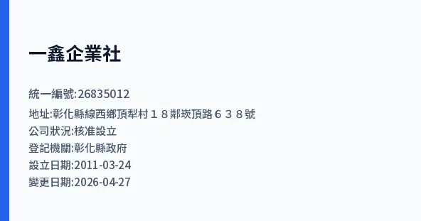 一鑫企業社的照片-統編 26835012(彰化縣) 公司登記資料與營業項目詳細圖表