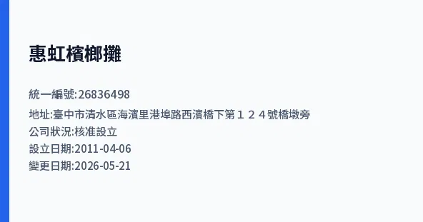 惠虹檳榔攤的照片-統編 26836498(臺中市) 公司登記資料與營業項目詳細圖表