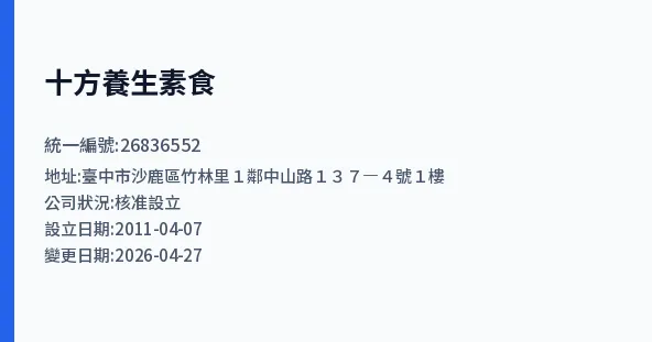 十方養生素食的照片-統編 26836552(臺中市) 公司登記資料與營業項目詳細圖表