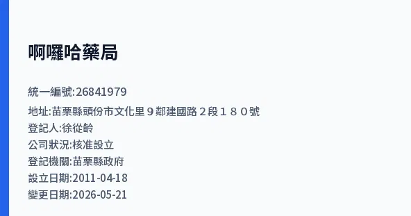 啊囉哈藥局的照片-統編 26841979(苗栗縣) 公司登記資料與營業項目詳細圖表