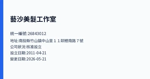 藝沙美髮工作室的照片-統編 26843012(南投縣) 公司登記資料與營業項目詳細圖表