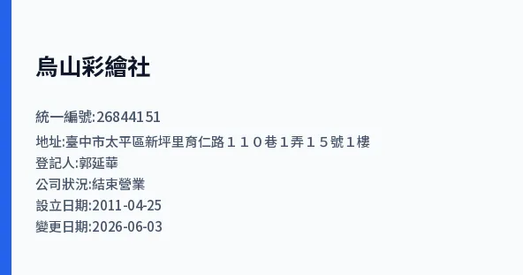 烏山彩繪社的照片-統編 26844151(臺中市) 公司登記資料與營業項目詳細圖表