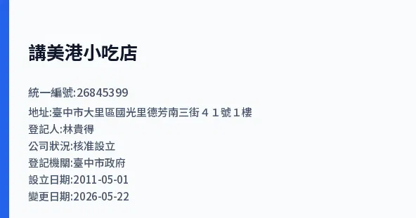 講美港小吃店的照片-統編 26845399(臺中市) 公司登記資料與營業項目詳細圖表