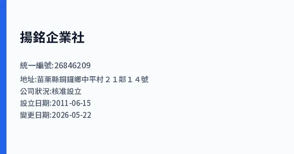揚銘企業社的照片-統編 26846209(苗栗縣) 公司登記資料與營業項目詳細圖表