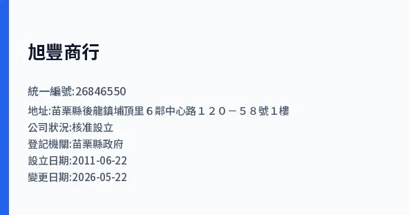 旭豐商行的照片-統編 26846550(苗栗縣) 公司登記資料與營業項目詳細圖表