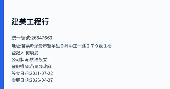 建美工程行的照片-統編 26847663(苗栗縣) 公司登記資料與營業項目詳細圖表