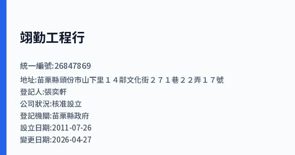 翊勤工程行的照片-統編 26847869(苗栗縣) 公司登記資料與營業項目詳細圖表