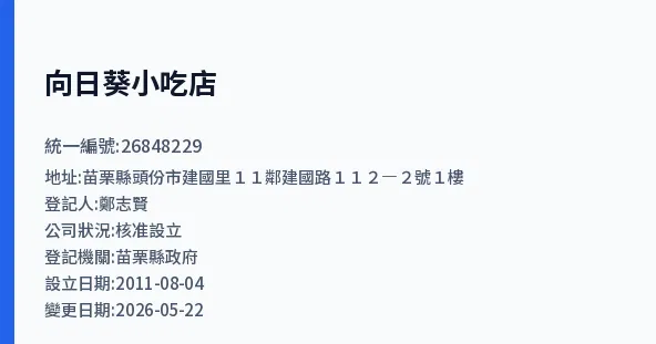 向日葵小吃店的照片-統編 26848229(苗栗縣) 公司登記資料與營業項目詳細圖表