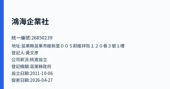 鴻海企業社的照片-統編 26850239(苗栗縣) 公司登記資料與營業項目詳細圖表