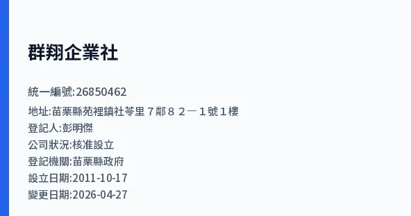 群翔企業社的照片-統編 26850462(苗栗縣) 公司登記資料與營業項目詳細圖表