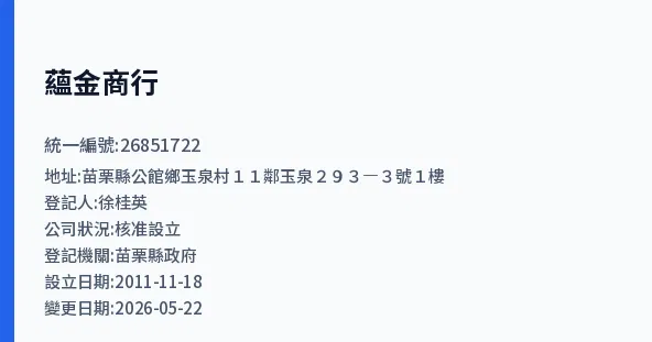 蘊金商行的照片-統編 26851722(苗栗縣) 公司登記資料與營業項目詳細圖表