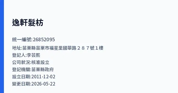 逸軒髮枋的照片-統編 26852095(苗栗縣) 公司登記資料與營業項目詳細圖表