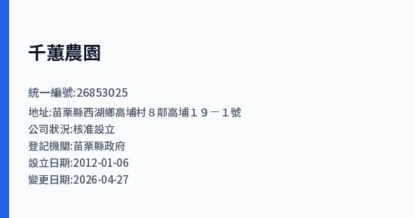 千蕙農園的照片-統編 26853025(苗栗縣) 公司登記資料與營業項目詳細圖表