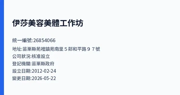 伊莎美容美體工作坊的照片-統編 26854066(苗栗縣) 公司登記資料與營業項目詳細圖表
