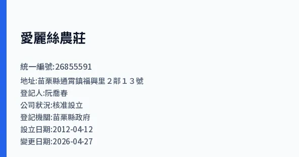愛麗絲農莊的照片-統編 26855591(苗栗縣) 公司登記資料與營業項目詳細圖表