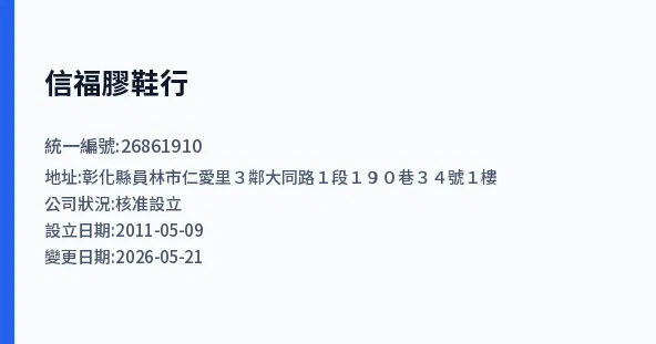 信福膠鞋行的照片-統編 26861910(彰化縣) 公司登記資料與營業項目詳細圖表