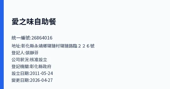 愛之味自助餐的照片-統編 26864016(彰化縣) 公司登記資料與營業項目詳細圖表