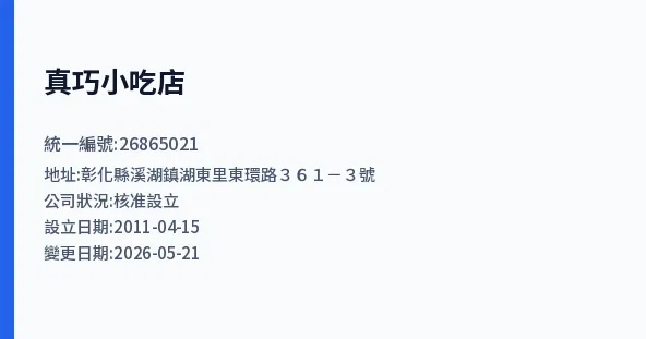 真巧小吃店的照片-統編 26865021(彰化縣) 公司登記資料與營業項目詳細圖表