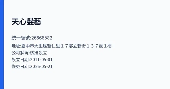 天心髮藝的照片-統編 26866582(臺中市) 公司登記資料與營業項目詳細圖表