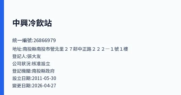 中興冷飲站的照片-統編 26866979(南投縣) 公司登記資料與營業項目詳細圖表