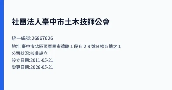 社團法人臺中市土木技師公會的照片-統編 26867626(臺中市) 公司登記資料與營業項目詳細圖表