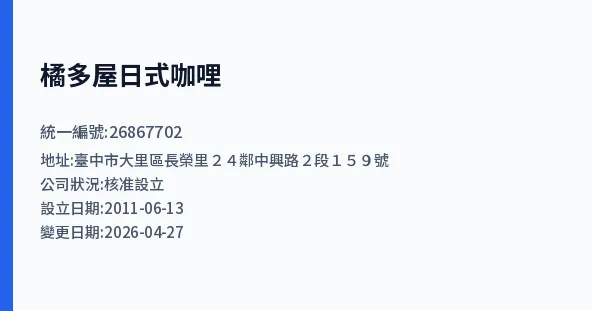 橘多屋日式咖哩的照片-統編 26867702(臺中市) 公司登記資料與營業項目詳細圖表