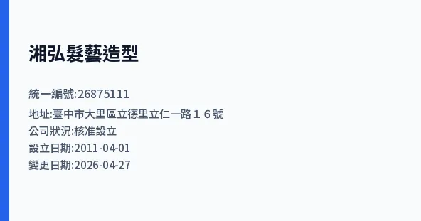 湘弘髮藝造型的照片-統編 26875111(臺中市) 公司登記資料與營業項目詳細圖表