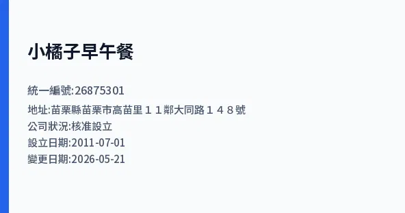 小橘子早午餐的照片-統編 26875301(苗栗縣) 公司登記資料與營業項目詳細圖表