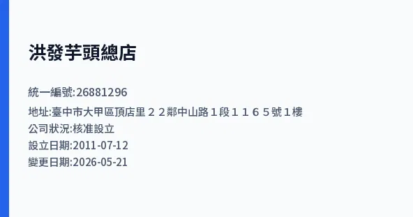 洪發芋頭總店的照片-統編 26881296(臺中市) 公司登記資料與營業項目詳細圖表