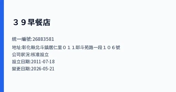 39早餐店的照片-統編 26883581(彰化縣) 公司登記資料與營業項目詳細圖表