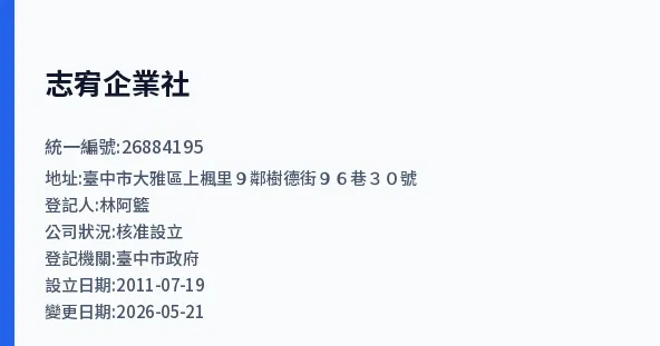 志宥企業社的照片-統編 26884195(臺中市) 公司登記資料與營業項目詳細圖表