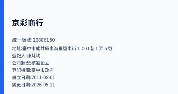 京彩商行的照片-統編 26886150(臺中市) 公司登記資料與營業項目詳細圖表