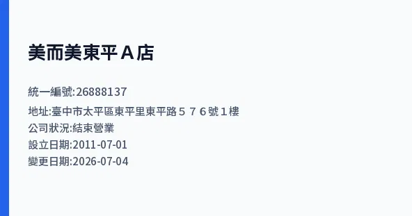 美而美東平A店的照片-統編 26888137(臺中市) 公司登記資料與營業項目詳細圖表