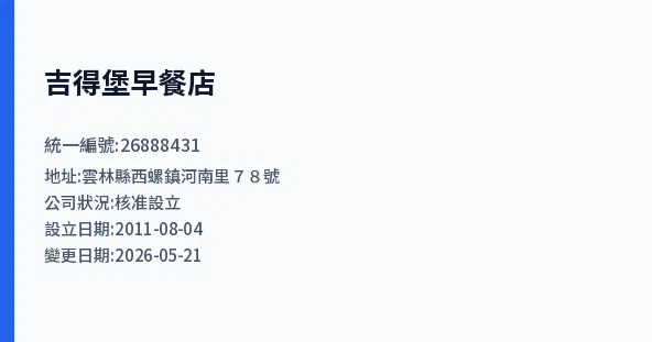 吉得堡早餐店的照片-統編 26888431(雲林縣) 公司登記資料與營業項目詳細圖表