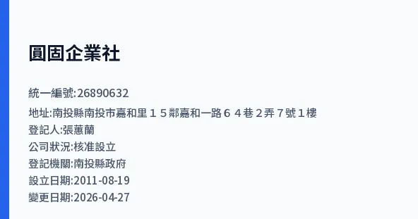 圓固企業社的照片-統編 26890632(南投縣) 公司登記資料與營業項目詳細圖表