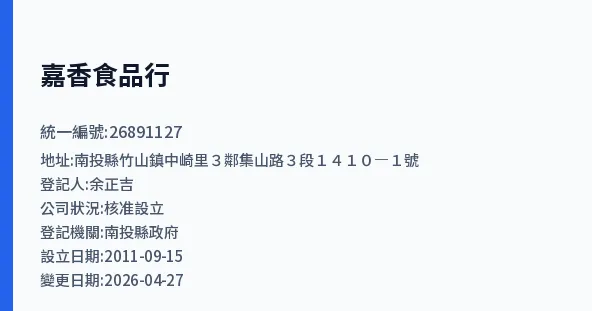嘉香食品行的照片-統編 26891127(南投縣) 公司登記資料與營業項目詳細圖表