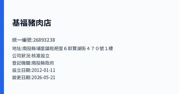 基福豬肉店的照片-統編 26893238(南投縣) 公司登記資料與營業項目詳細圖表