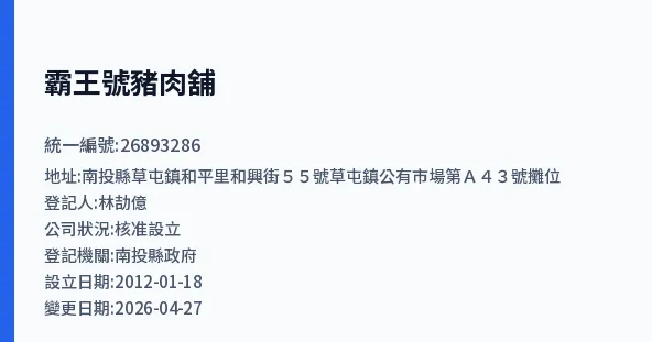 霸王號豬肉舖的照片-統編 26893286(南投縣) 公司登記資料與營業項目詳細圖表