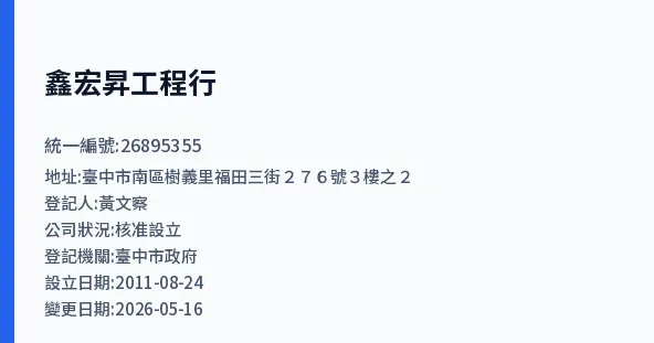 鑫宏昇工程行的照片-統編 26895355(臺中市) 公司登記資料與營業項目詳細圖表