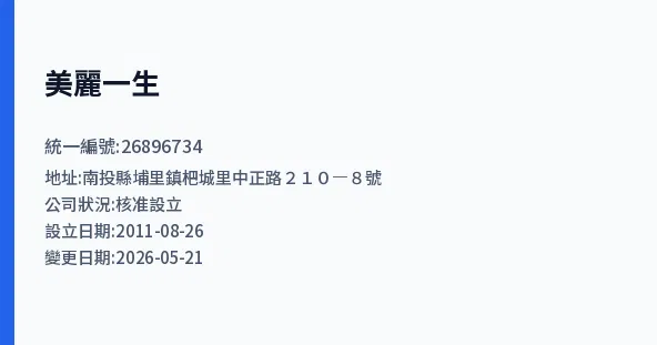 美麗一生的照片-統編 26896734(南投縣) 公司登記資料與營業項目詳細圖表