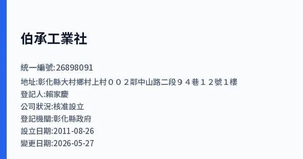 伯承工業社的照片-統編 26898091(彰化縣) 公司登記資料與營業項目詳細圖表