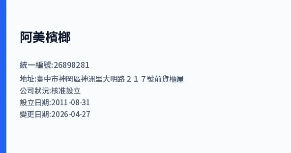 阿美檳榔的照片-統編 26898281(臺中市) 公司登記資料與營業項目詳細圖表