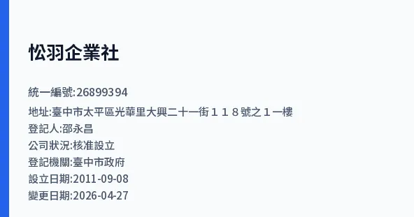 忪羽企業社的照片-統編 26899394(臺中市) 公司登記資料與營業項目詳細圖表