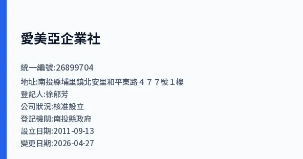 愛美亞企業社的照片-統編 26899704(南投縣) 公司登記資料與營業項目詳細圖表
