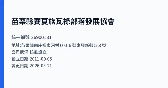 苗栗縣賽夏族瓦祿部落發展協會的照片-統編 26900131(苗栗縣) 公司登記資料與營業項目詳細圖表