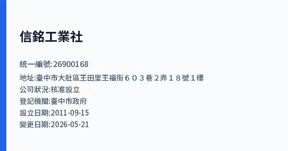 信銘工業社的照片-統編 26900168(臺中市) 公司登記資料與營業項目詳細圖表
