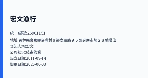 宏文漁行的照片-統編 26901151(雲林縣) 公司登記資料與營業項目詳細圖表