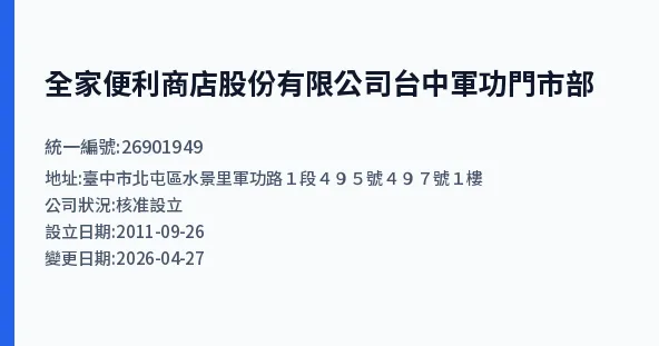 全家便利商店股份有限公司台中軍功門市部的照片-統編 26901949(臺中市) 公司登記資料與營業項目詳細圖表