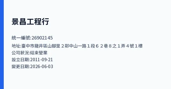景昌工程行的照片-統編 26902145(臺中市) 公司登記資料與營業項目詳細圖表
