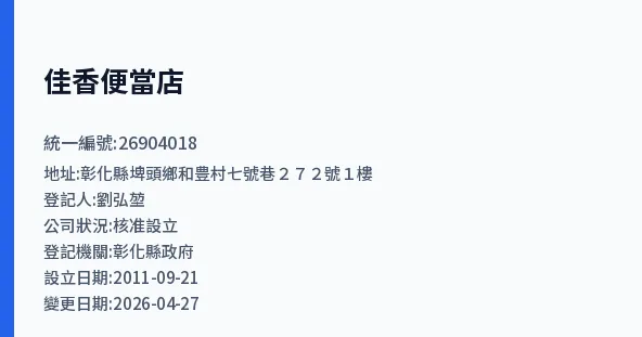 佳香便當店的照片-統編 26904018(彰化縣) 公司登記資料與營業項目詳細圖表